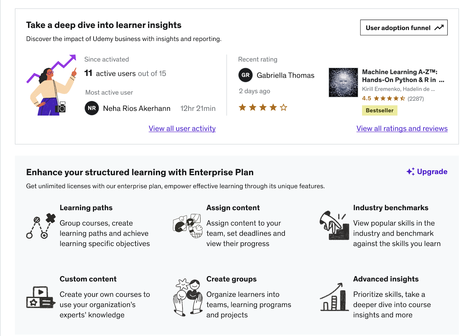 Admin Overview: Team Plan – Udemy Business Admin Overview: Team Plan – Udemy Business