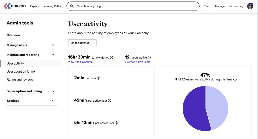 User Activity Dashboard: Team Plan – Udemy Business User Activity Dashboard: Team Plan – Udemy Business
