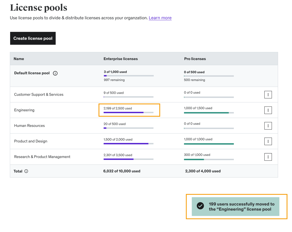 Assigning License Pools to Learners – Udemy Business